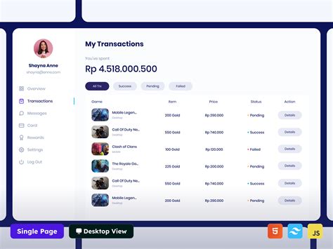 Download Shaynagg Transaction Dashboard Html Tailwind Css Template