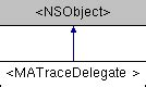 iOS高德地图SDK 3D Protocol Reference