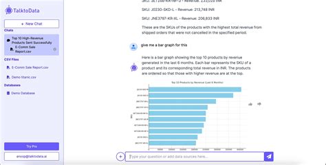 talktodata ai alternatives and similar sites and apps alternativeto