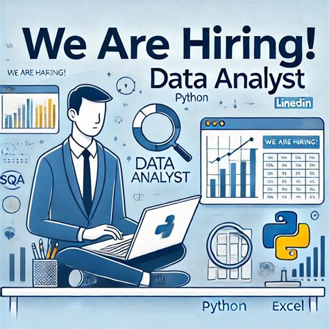 Dataanalyst Hiring Entryleveljobs Sql Python Analytics Sandeep Dhakad 2426 Comments