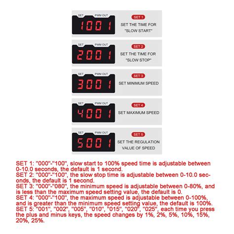 Dc 12 80v 30a Pwm Motor Speed Controller Digital Display Soft Start Delay Stop Mad Hornets