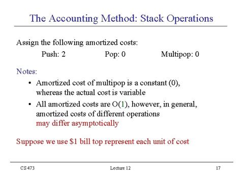 Cs 473 Algorithms I Lecture 12 Amortized Analysis