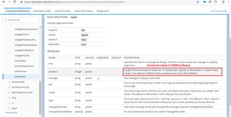 Lightning How To Create A Timed Fade Out Message Using Force