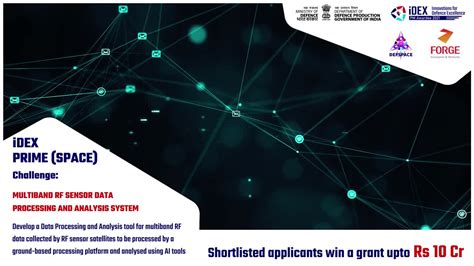 Forge Innovation And Ventures On Linkedin Startups Innovation Researchers Msme