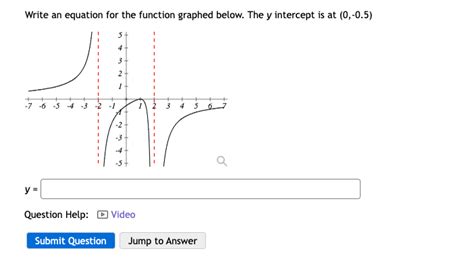 solved write an equation for the function graphed belowwrite