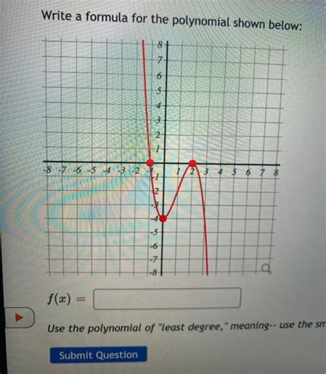 Solved Write A Formula For The Polynomial Shown Below ON Chegg Com