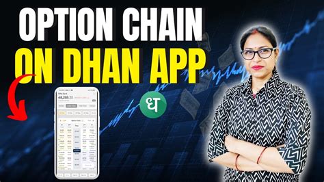 How To Use Option Chain on Dhan App | Options Chain Explained in Hindi ...