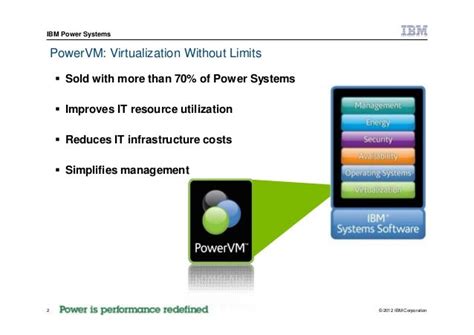 presentation power vm virtualization without limits
