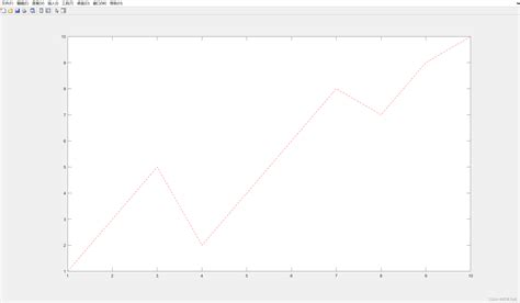 【matlab绘图】使用matlab的subplot绘制图像只有线条图案无图例 Csdn博客