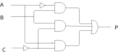 digital logic circuit visual paradigm user contributed diagrams designs