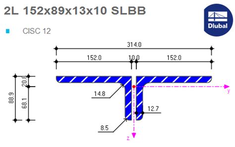2l 152x89x13x10 Slbb Cisc 12 Cross Section Properties And Analysis Dlubal Software
