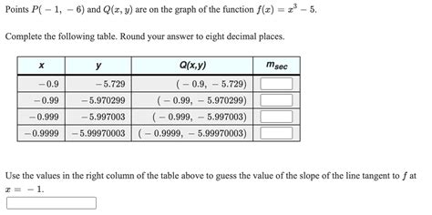 Solved Points P And Q X Y Are On The Graph Of Chegg Com