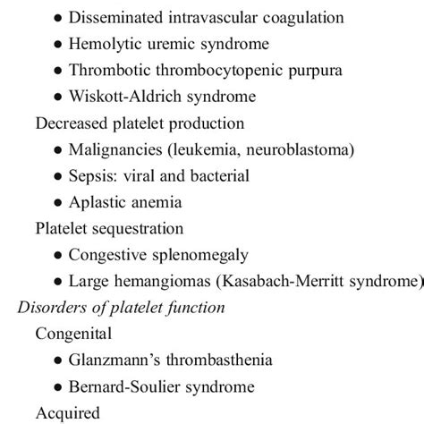 Clinical Manifestations Of Primary Hemostatic Defect Vs Clotting