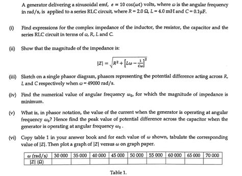 Please Attempt All Parts I Ii Iii Iv V Vi Of Chegg