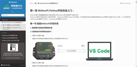 Mkdocs Css And Icons Are Not In Effect · Issue 2056 · Mkdocsmkdocs · Github