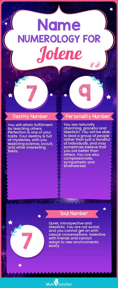 Jolene Name Meaning Origin History And Popularity