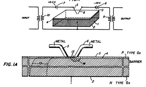 Transfer Resistor Patenty Ależ To Bardzo Proste