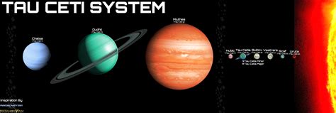 Tau Ceti System Tau Ceti System In My World Rworldbuilding