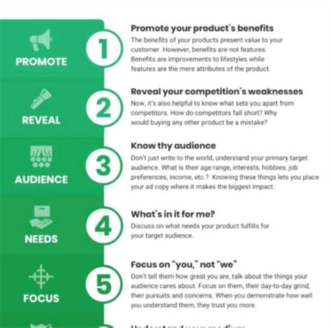 Yawar Abbas On Linkedin Copywritingservices Copywriters