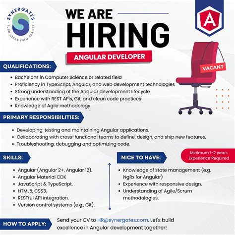 The Synergates Business Solutions On Linkedin 📢 Were Hiring Angular