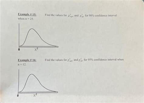 solved example 15 when n 25 0 x² example 16 n 12