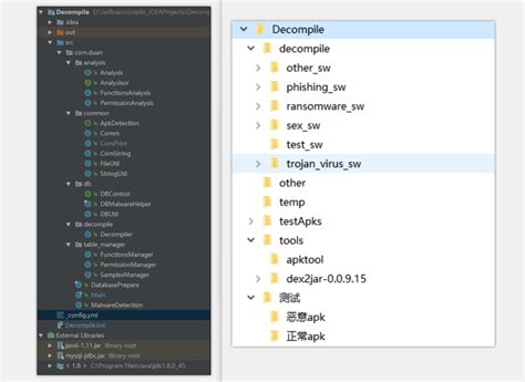 Github Duanjianing Decompile Android 恶意软件检测系统 使用 Java 语言在 Windows 环境