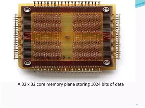 Presentation On Ferrite Core Memory Ppt Data Storage And
