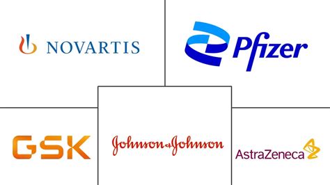 Nasal Drug Delivery Companies Top Company List