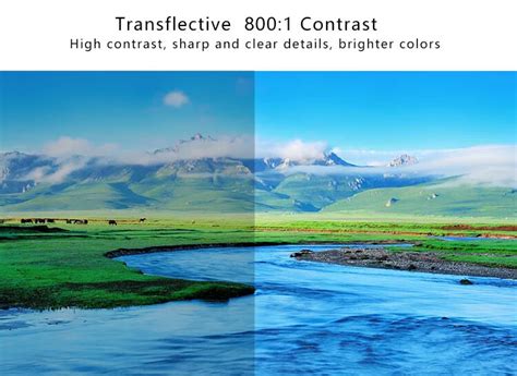 Inch X TFT LCD Screen MIPI Interface Industrial Highlight Car Display YOURITECH