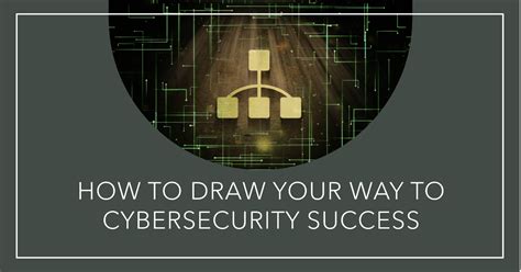 11 Modern Soc Architecture