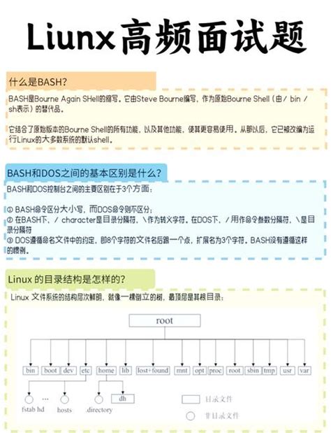 linux内核优化有多重要？多视角详解及参数调整方法 linux命令大全 手册