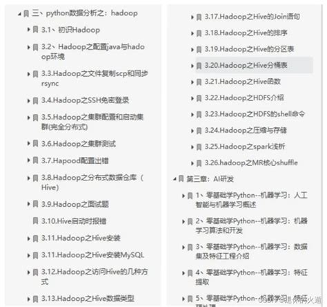神仙级python入门教程非常详细,从0到精通,从看这篇开始! Csdn博客 神仙级python入门教程非常详细,从0到精通,从看这篇开始! Csdn博客