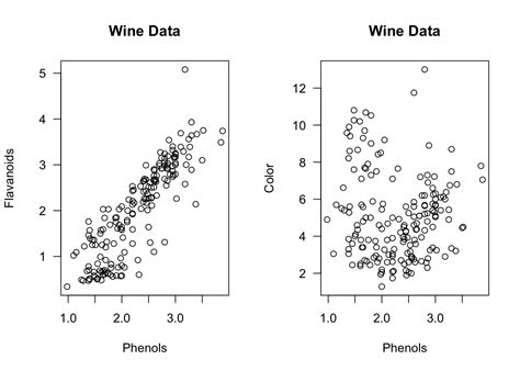 Chapter 5 Permutation Tests Elements Of Nonparametric Statistics
