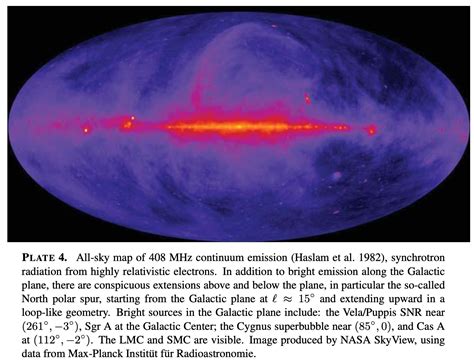 Interstellar Radiation Fields Ionization Processes And Recombination
