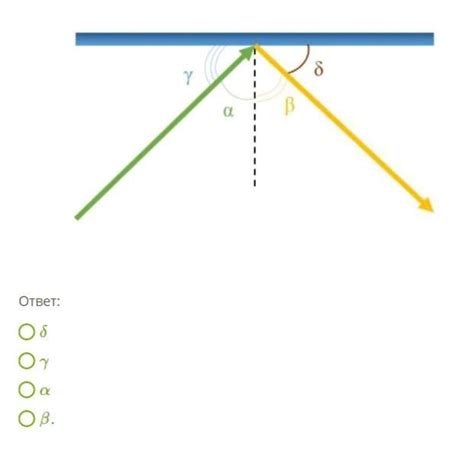 Укажи какой из углов на рисунке будет являться углом отражения Школьные Знания Com