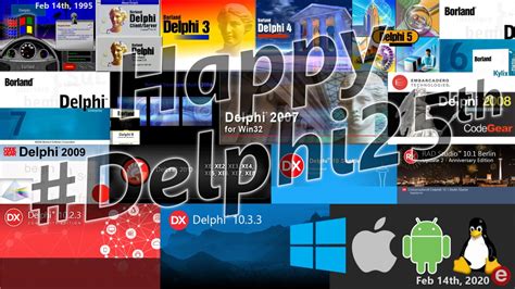 Delphi 25th Webinar Signup Jon L Aasenden
