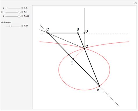 26c Construct A Triangle Given The Length Of Its Base The Angle Opposite The Base And The