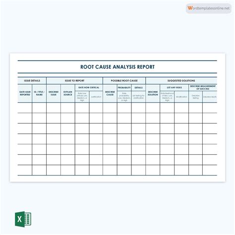 40 Effective Root Cause Analysis Templates Forms Examples 3 4 Root