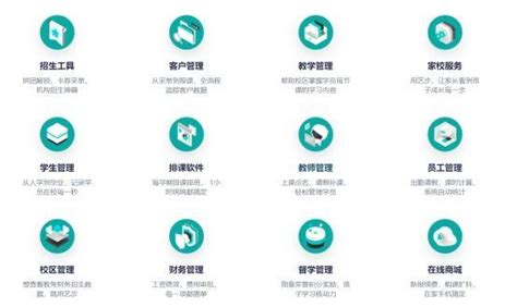 培训机构管理系统源码开发，易合网帮助占领您的服务高地 知乎