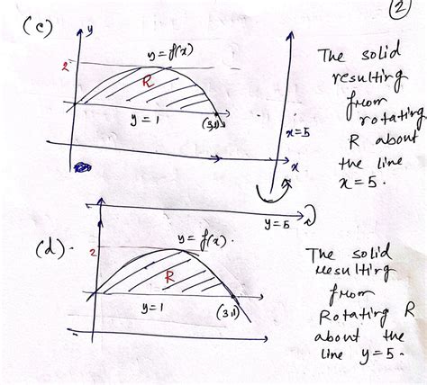 Solved Problem Set Up Do Not Solve An Integral For The Chegg Com