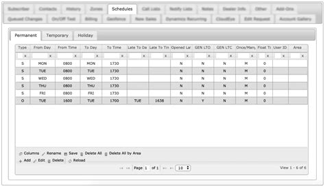Schedules Introduction Documentation Center