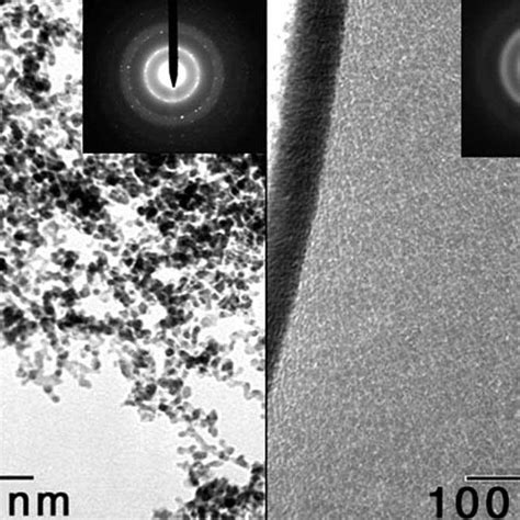 Tem Micrographs Of A Gas Consolidated Germanium Nanocrystals And B