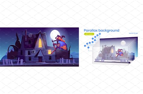 Parallax Background With Flying Illustrations ~ Creative Market