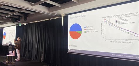 qec23 six key takeaways on the state of quantum error co riverlane