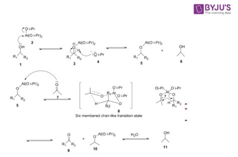 Oxidation Reaction Example Organic Chemistry