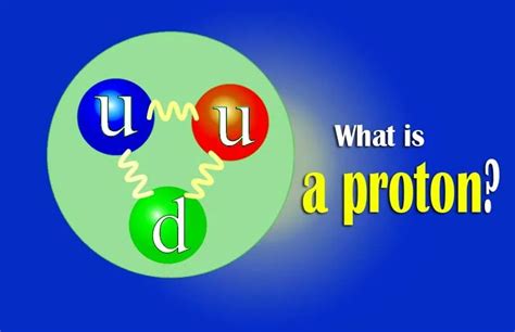 What Is A Proton And Its Charge Discovery And Mass Of A Proton