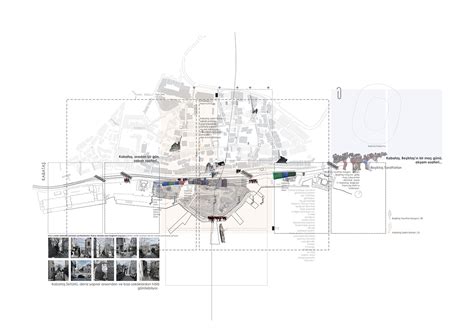 Perception Analysis Routes Behance