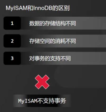 MySQL存储引擎MyISAM和InnoDB的区别 晨光浅夏 博客园