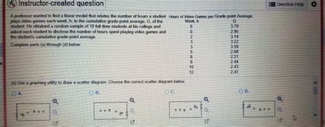 Solved Instructor Created Question Question Help A Professor