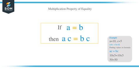 Multiplication Property Of Equality Proof